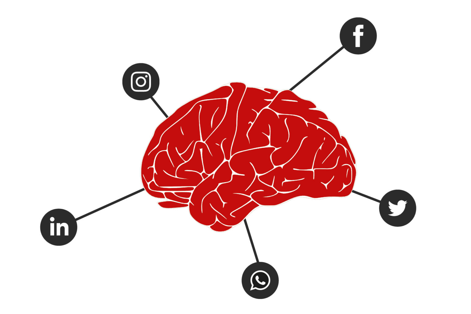 SOCIAL MEDIA ACCOUNTABILITY TO STAY PRODUCTIVE | Tapan Desai