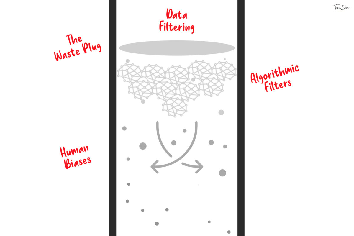 UNDERSTANDING THE KNOWLEDGE PIPELINE | TAPAN DESAI