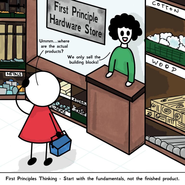 How to Apply First Principles Thinking in Business Strategy - Tapan Desai